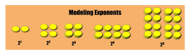 Learn how using manipulatives can help with number sense.
