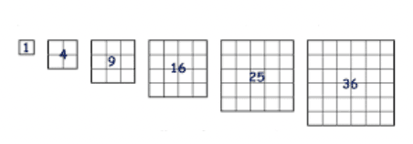 Learn how using manipulatives can help with number sense.