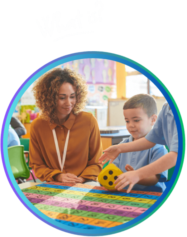 Pillars Of Math | DropKick Math Academy