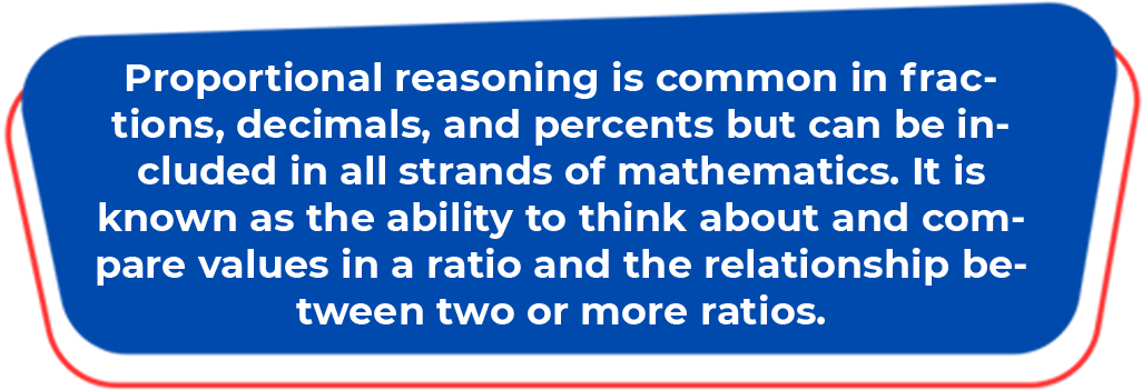 Proportional Reasoning – DropKick Math