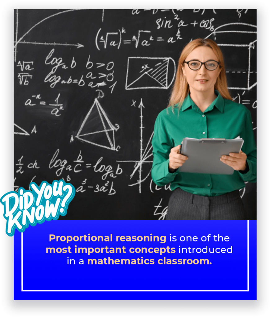 Proportional Reasoning – DropKick Math