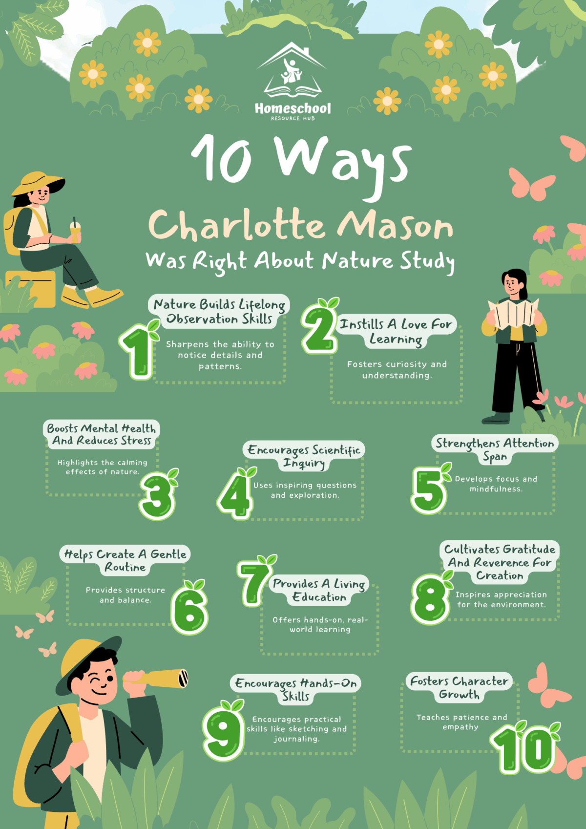 Charlotte Mason & Nature Study | DKM Homeschool Resource